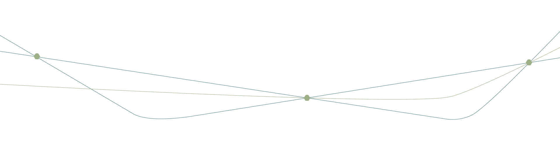 Chintai Nexus - CHEX